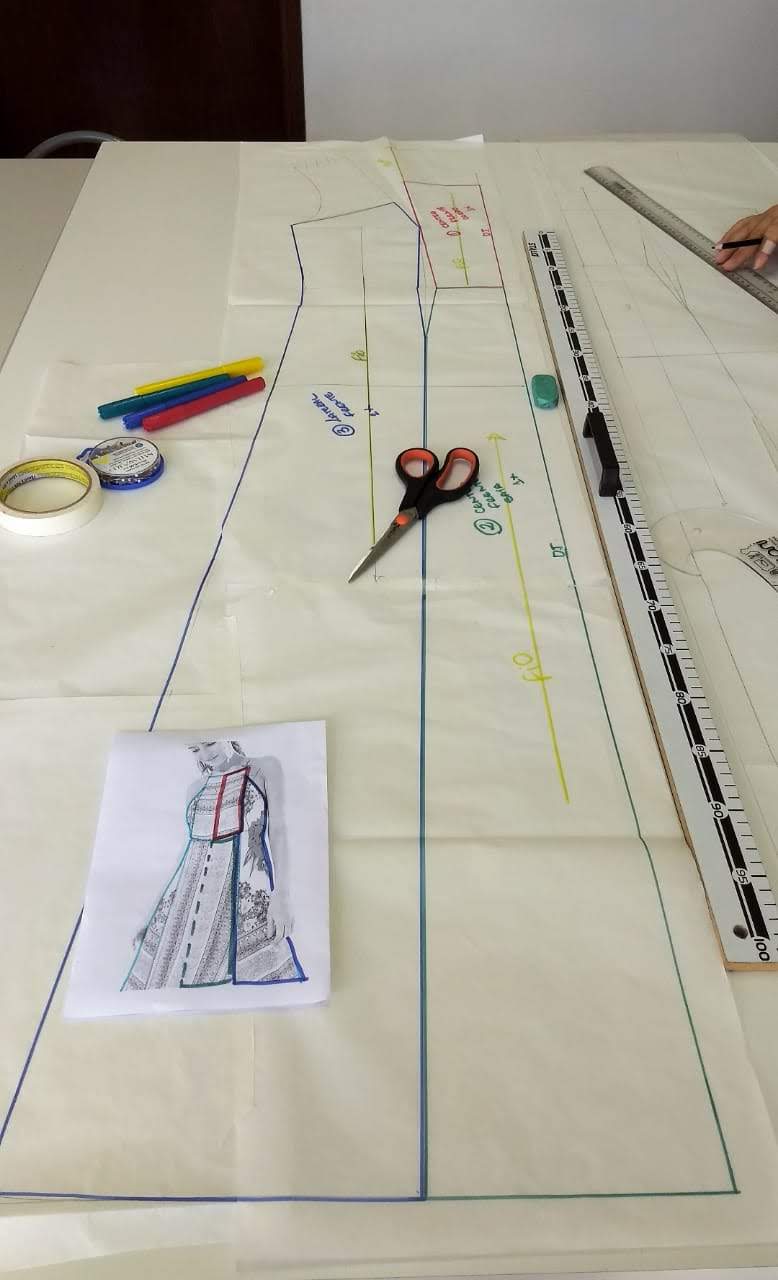 5 dicas para modelagem - inara